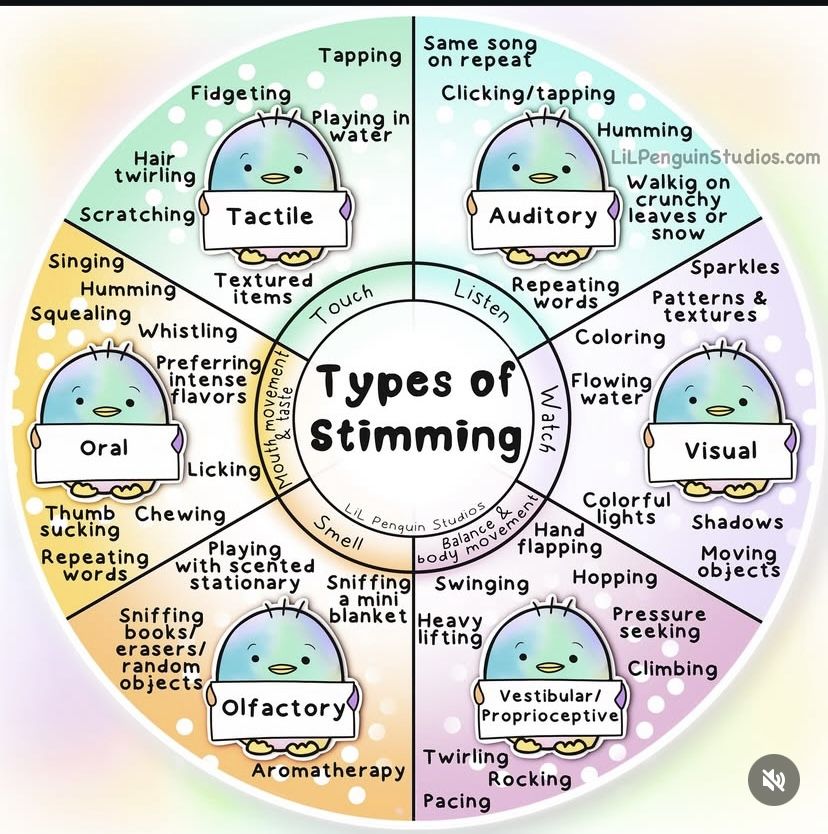 Types of Stimming – Memory Care Library Blog